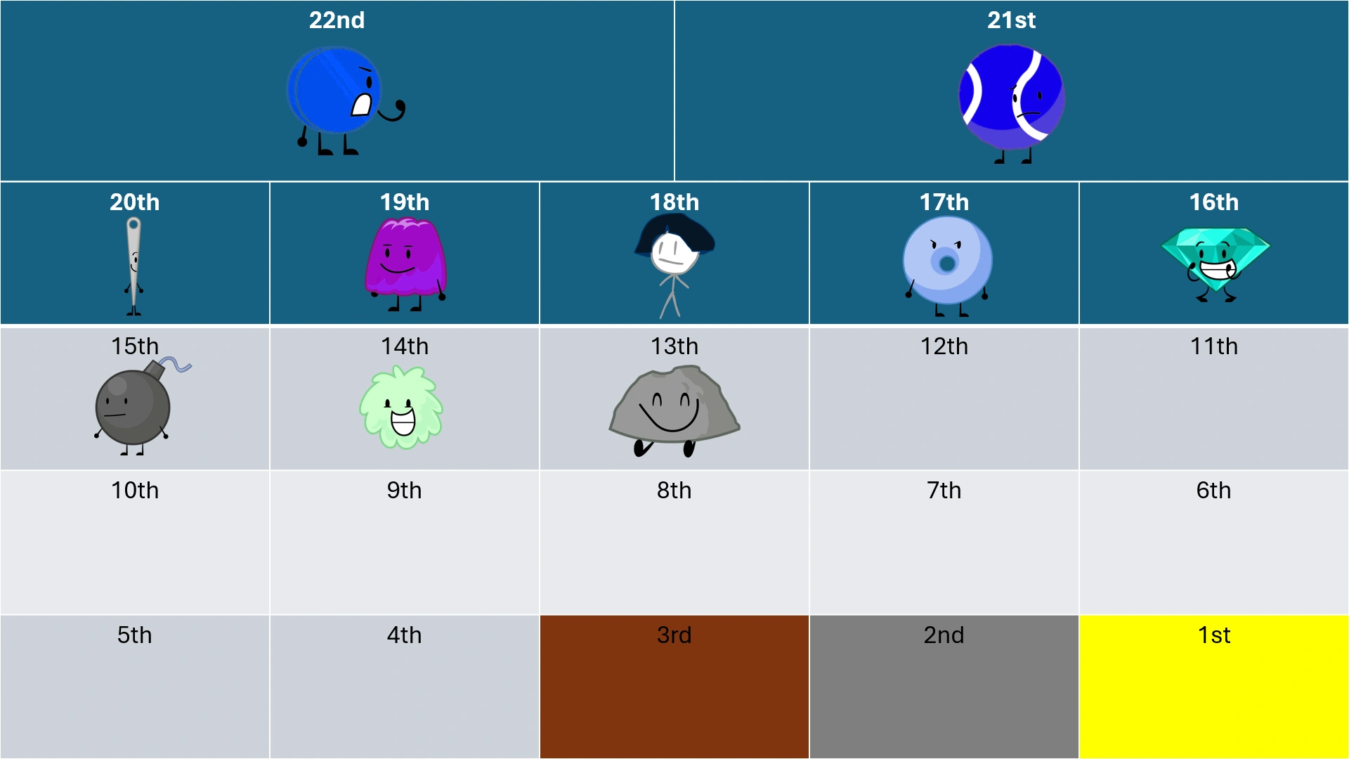 BFDIAn't 11 | Fandom