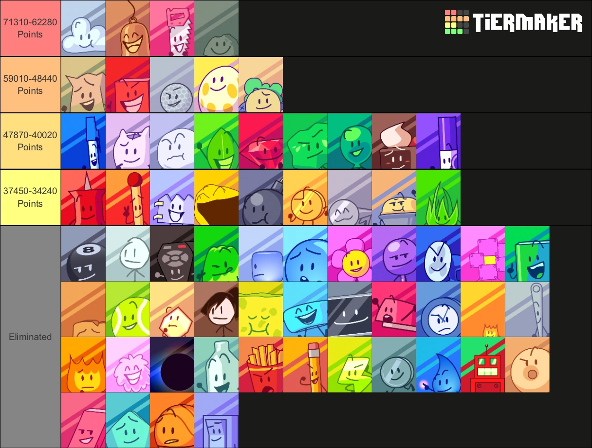 BFB Randomized | Fandom