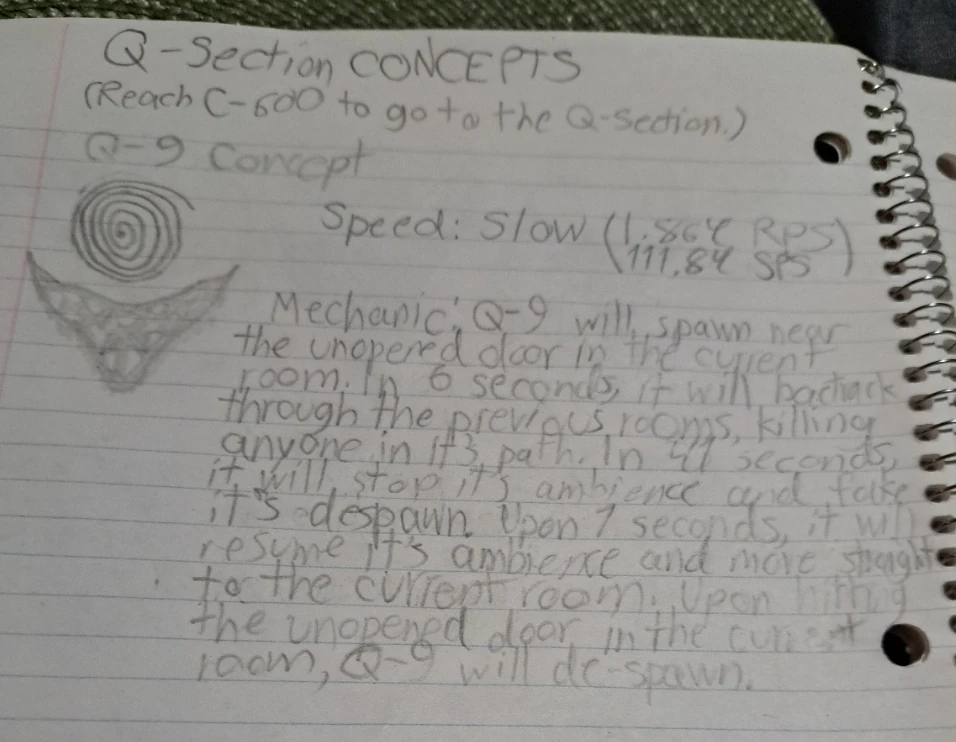 Q-SECTION ENTITY CONCEPTS | Fandom