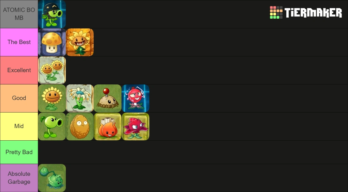 Mega Plant Tierlist (Episode 3) | Fandom