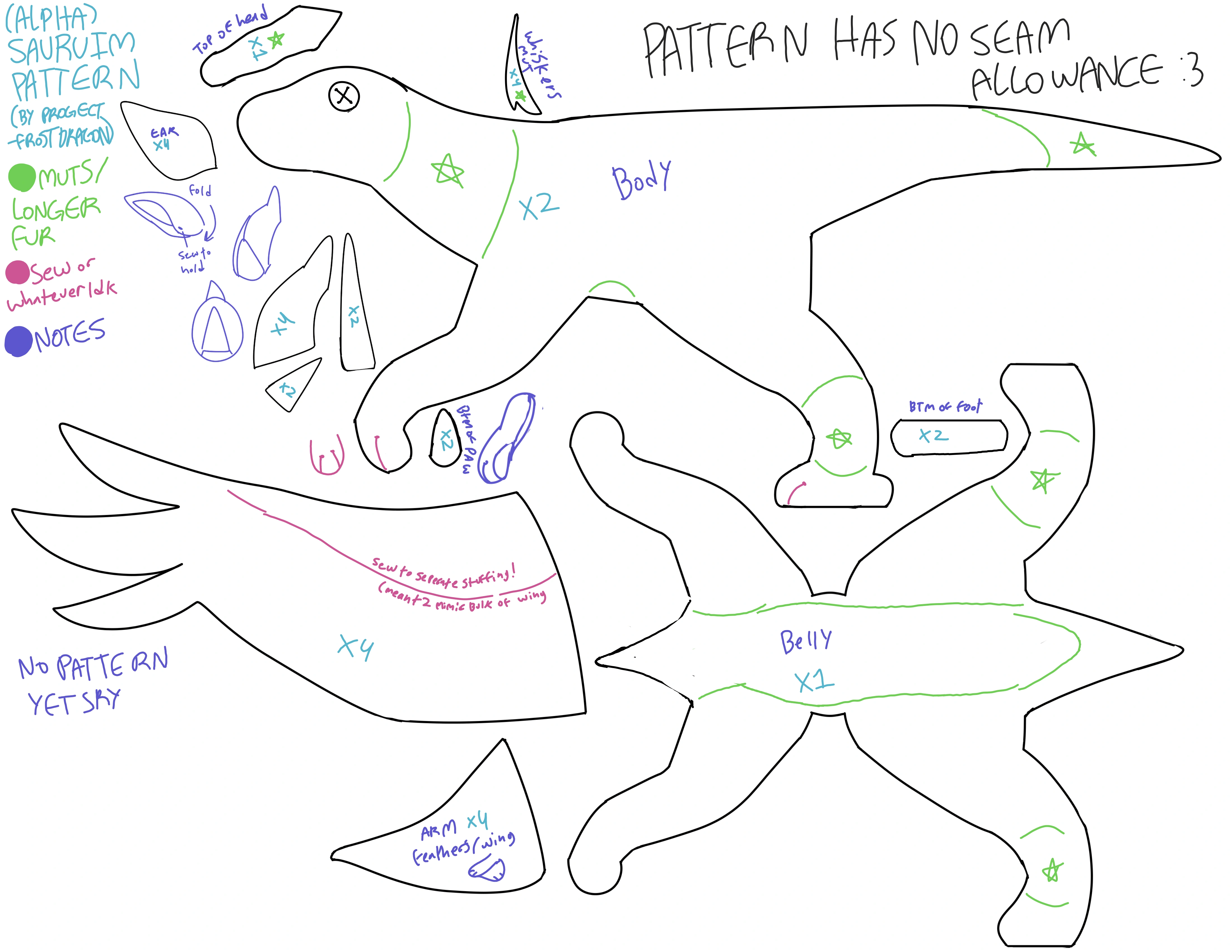 SAURIUM PLUSH PATTERN | Fandom