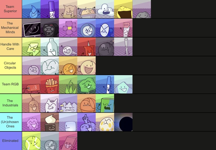 Yet Another TPOT Viewer Voting 4 | Fandom