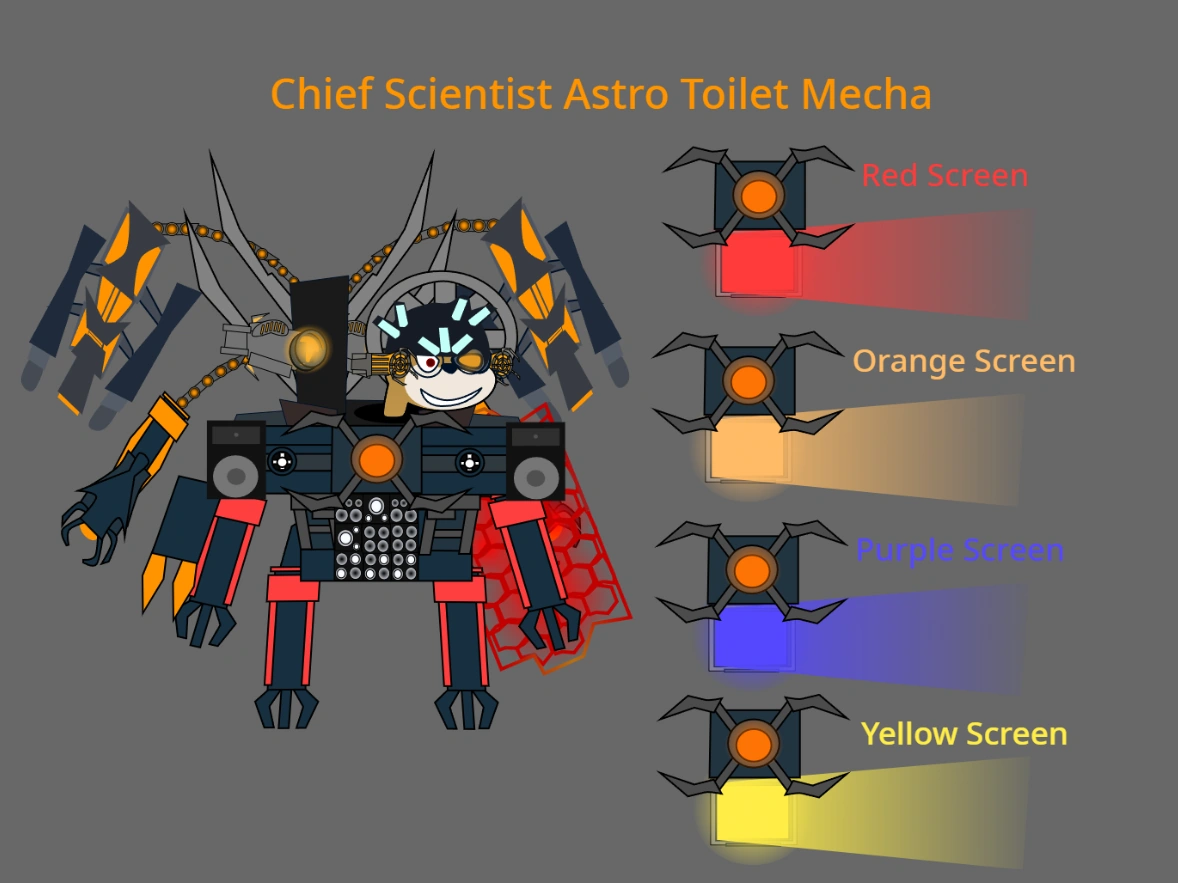 Chief Scientist Astro Toilet Mecha | Fandom