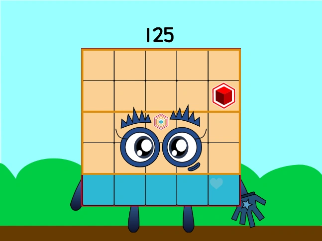 Meet My 125! | Fandom