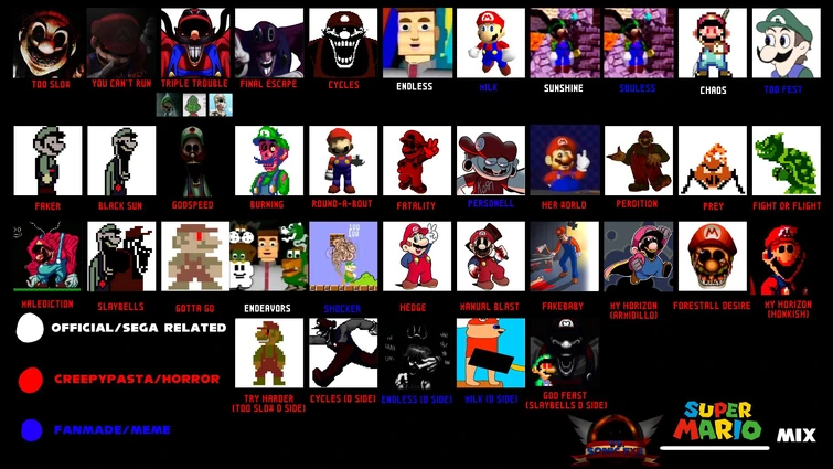 Mario's Insanity (Vs Sonic.exe Mario mix) | Fandom