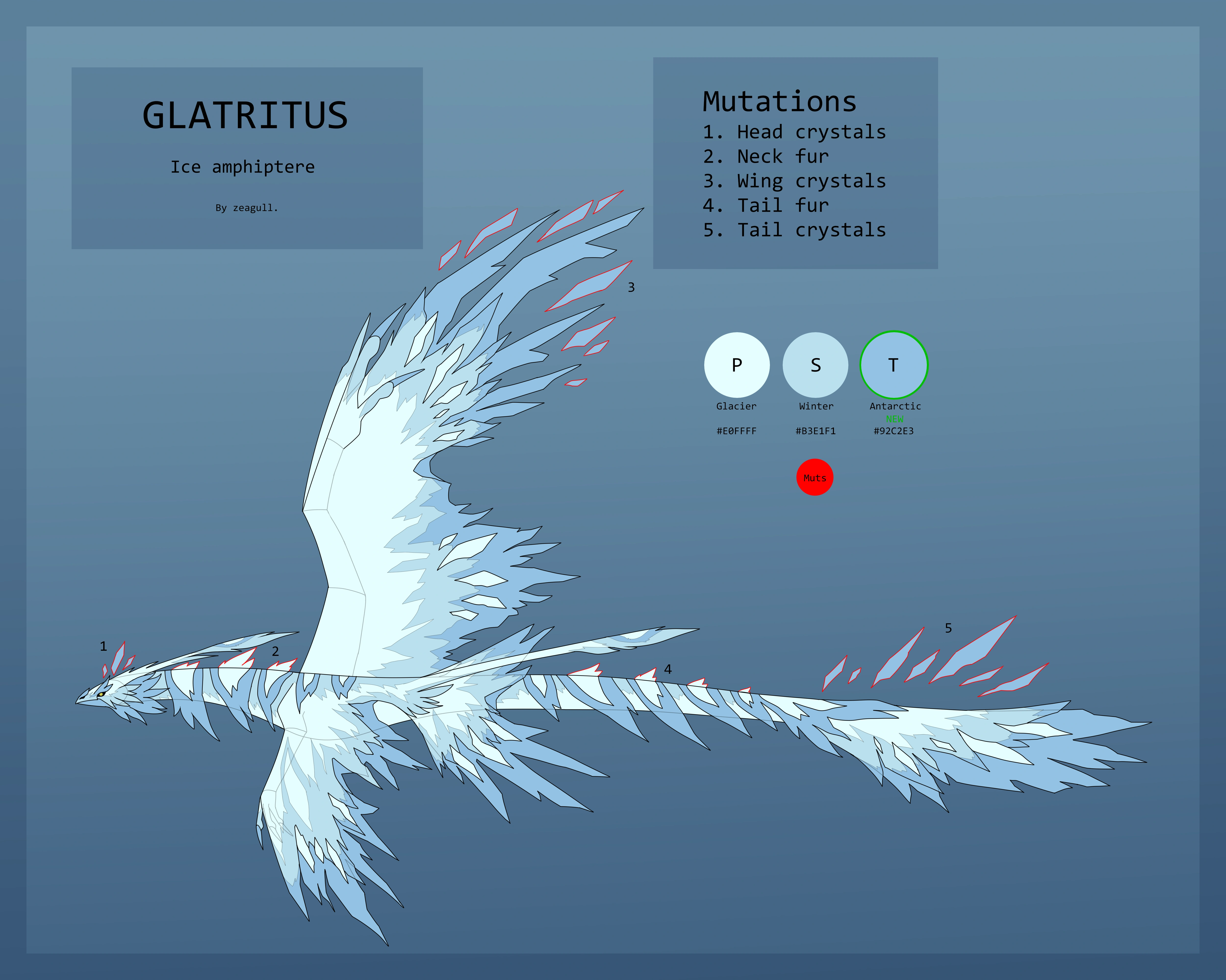 Ice drag!!! | Fandom