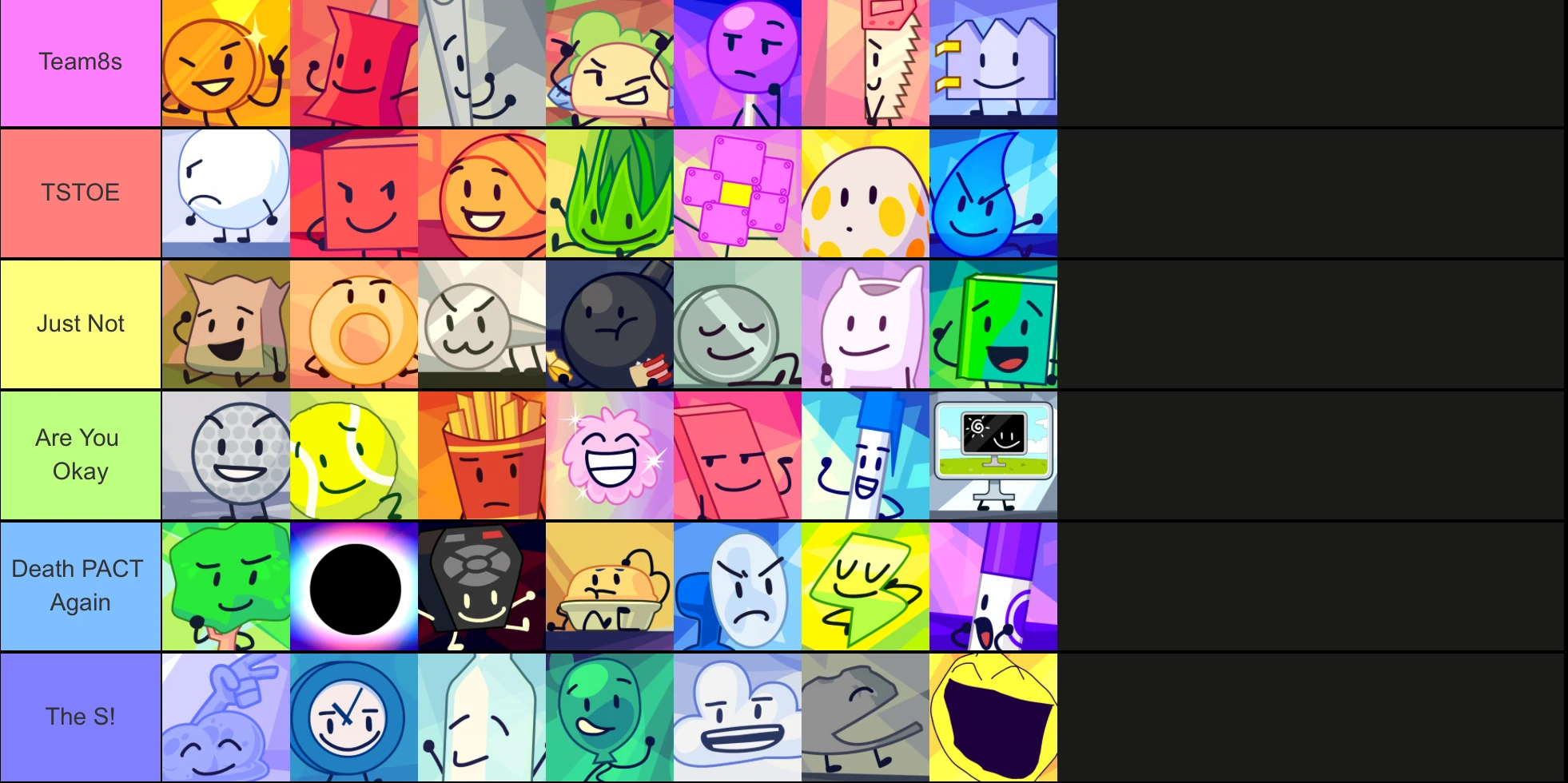 A slightly different TPOT | Fandom