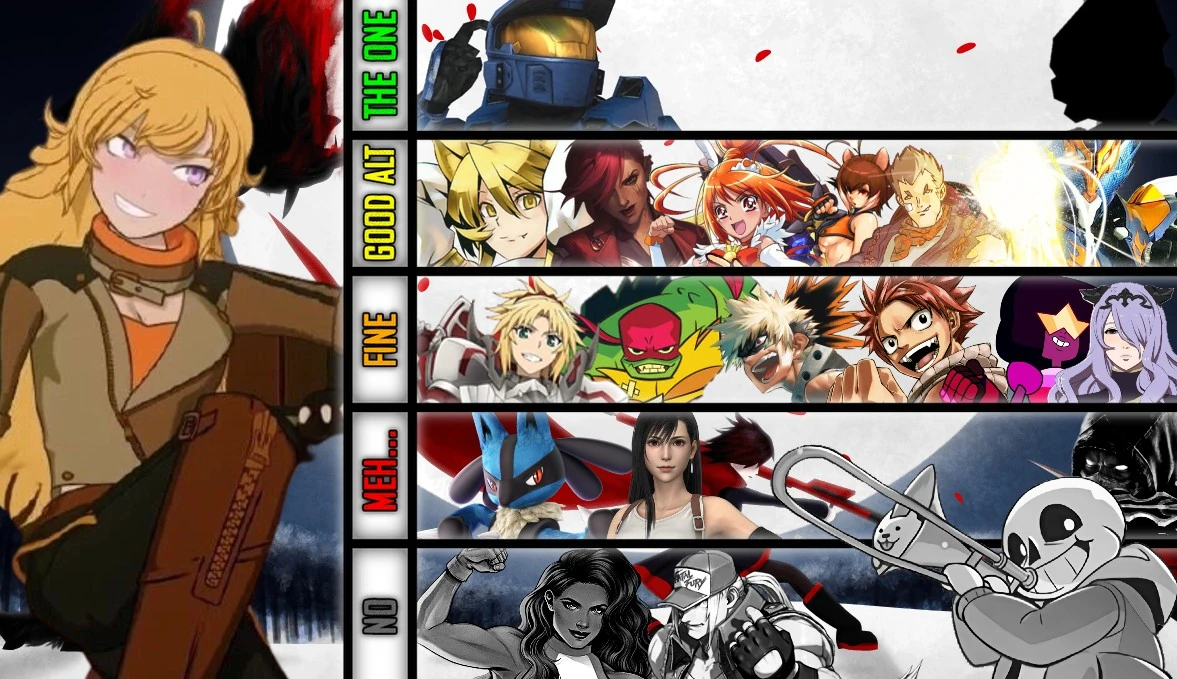 My Personal Yang MU Tier List (BC I'm bored) | Fandom