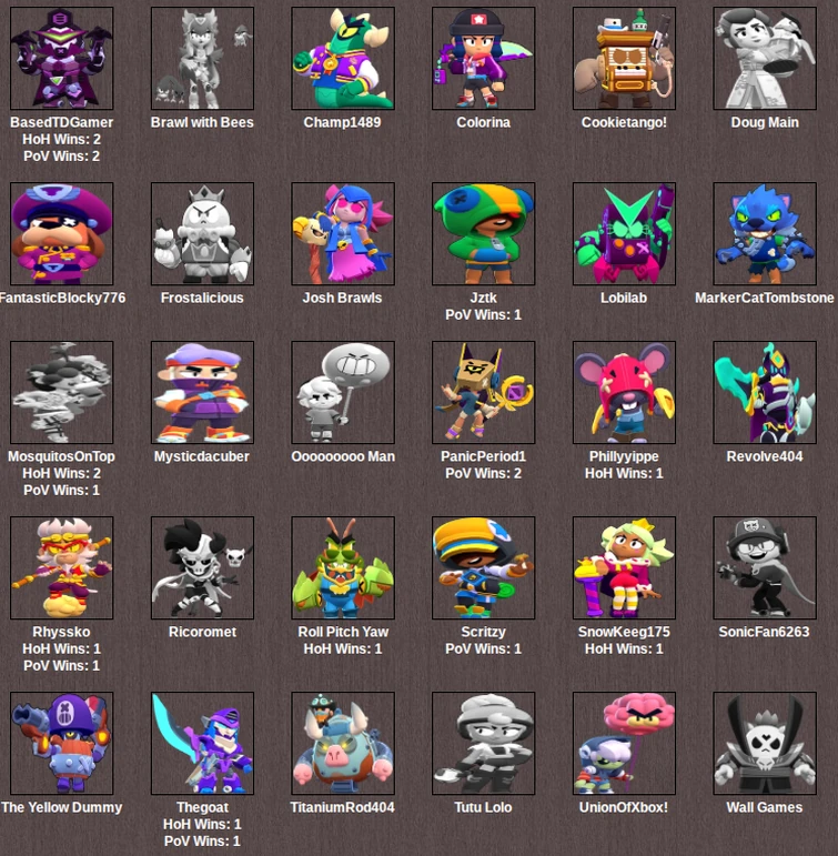 Discuss Everything About Brawl Stars Wiki | Fandom