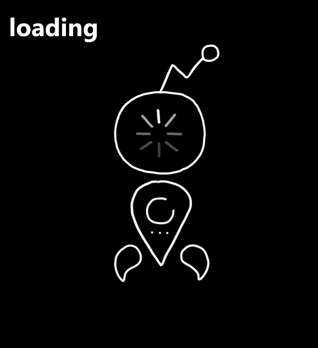 loading | Fandom
