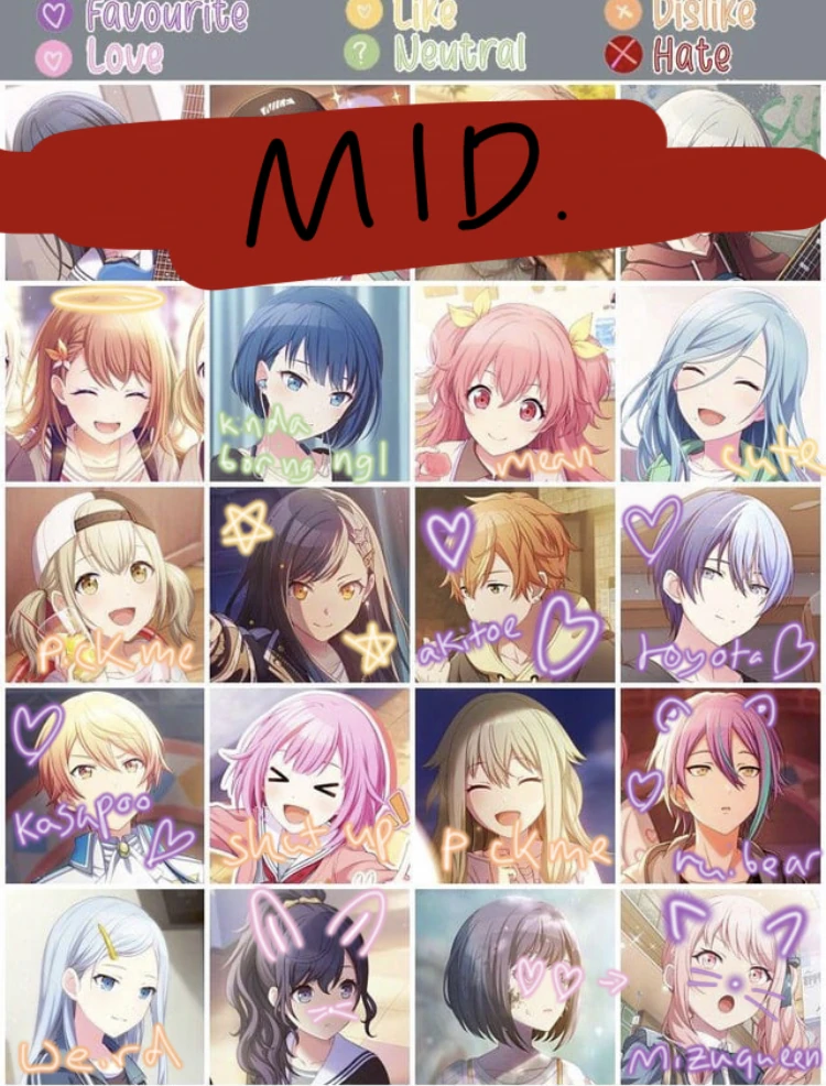 My Pjsk char opinions ehehe | Fandom