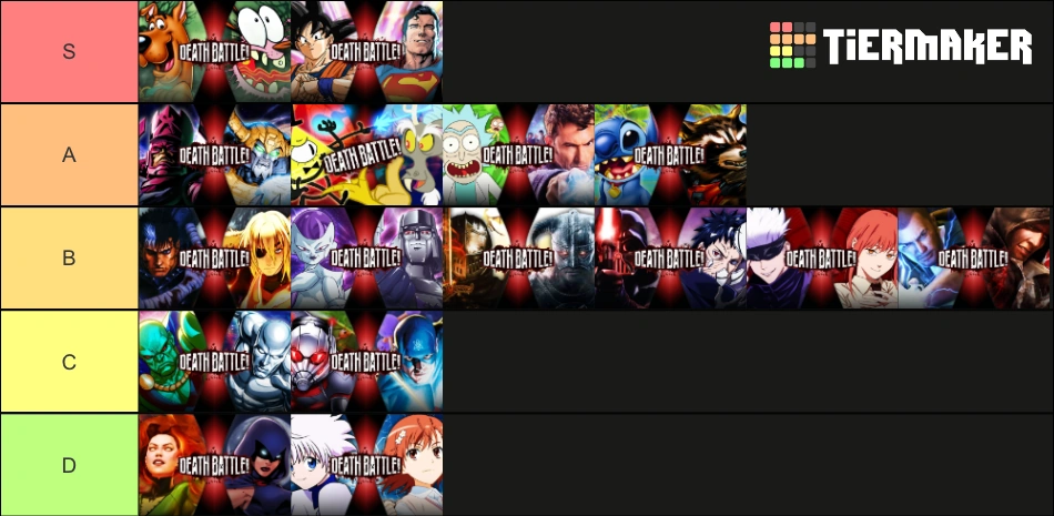 Death Battle Season 10 Tier list | Fandom