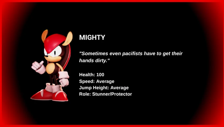 Mighty concept (rough concept) | Fandom