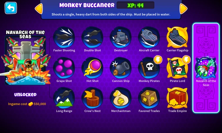 Discuss Everything About Bloons Wiki | Fandom