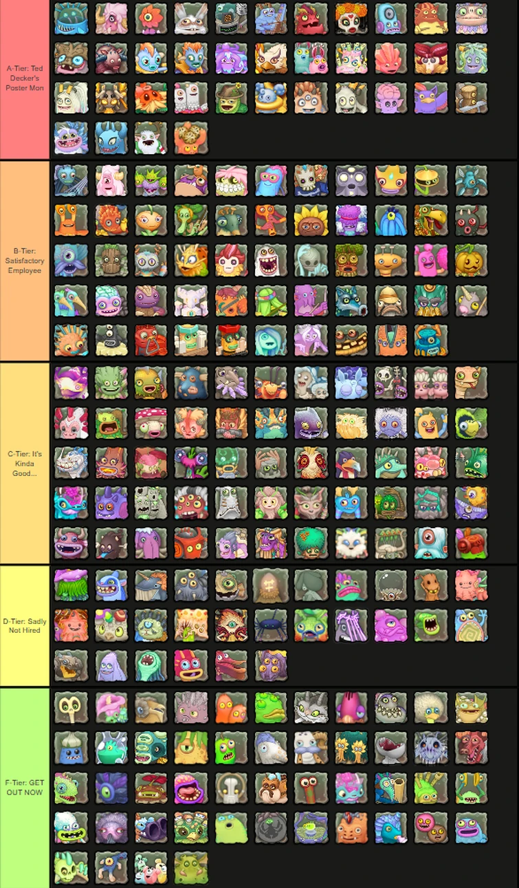 Ranking Monster by How Well They Would Work at Home Depot: Owlesque ...