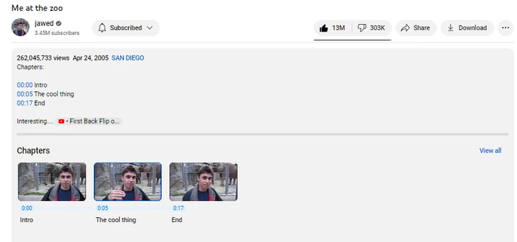 Jawed updated his own video and channel. so, he's back? | Fandom