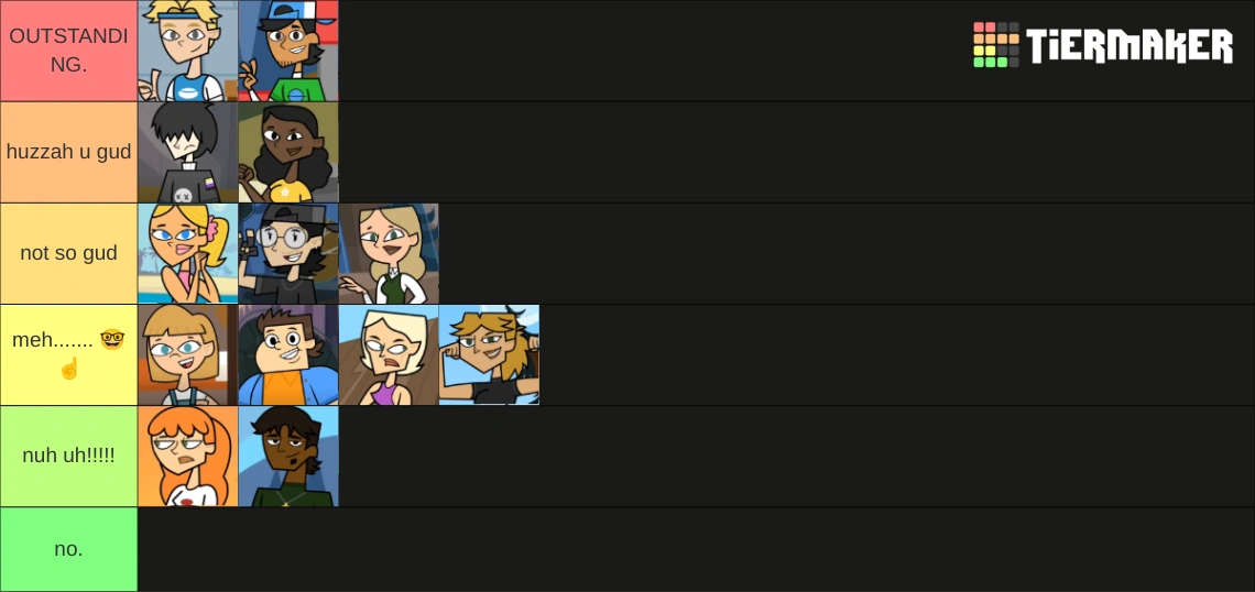 camp drama tierlist bc i watched it | Fandom