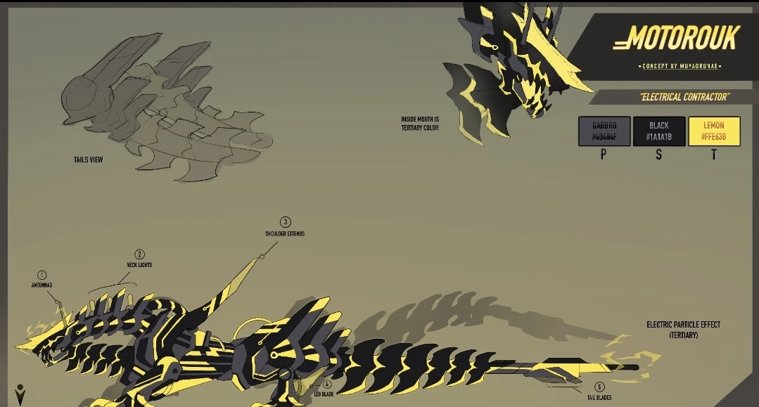 New silly alert | Fandom