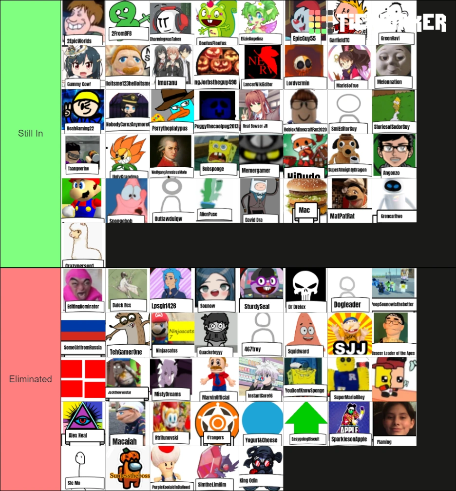 SML Wiki Users Elimination 41 | Fandom