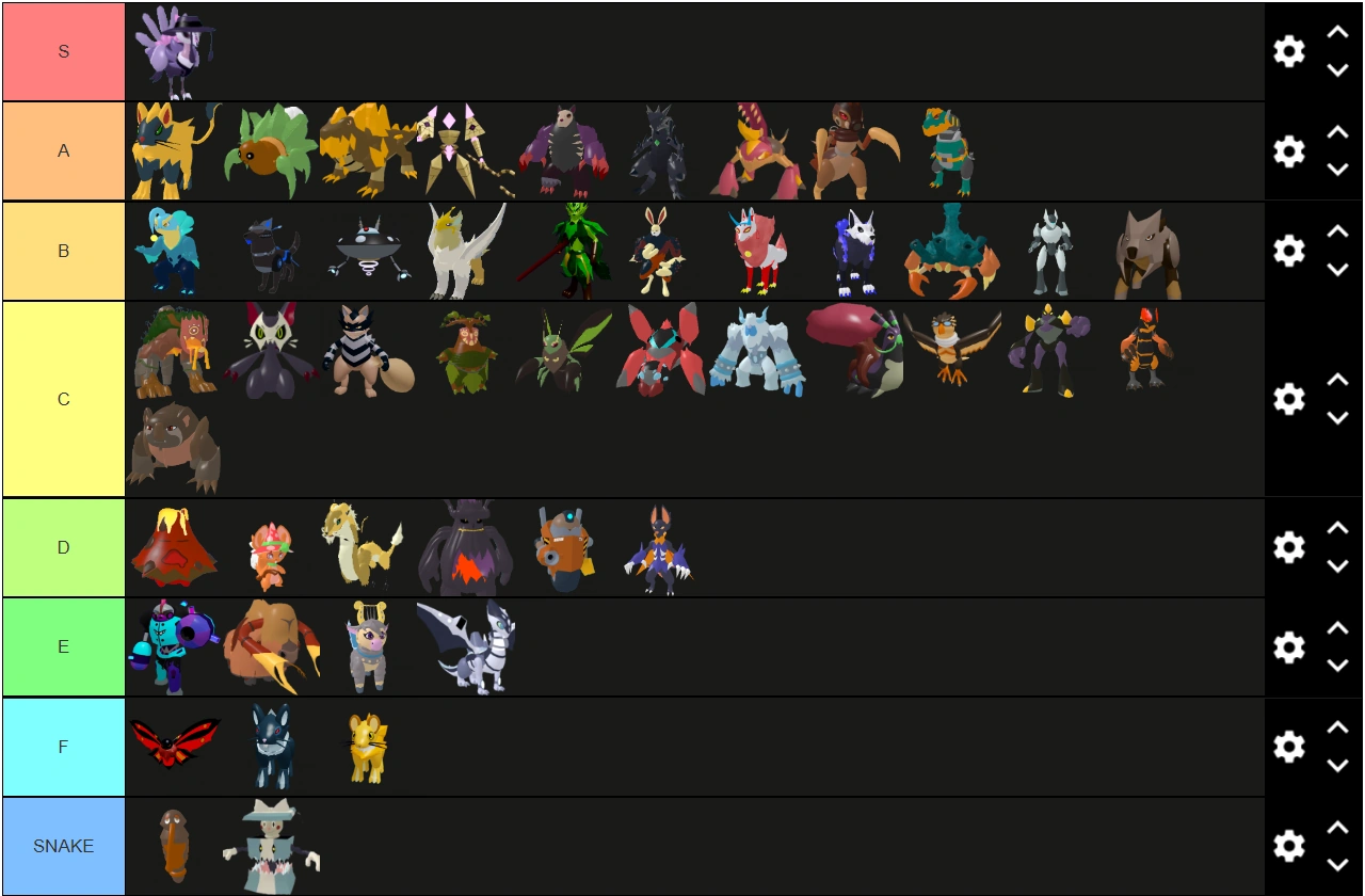 PVP tier list | Fandom