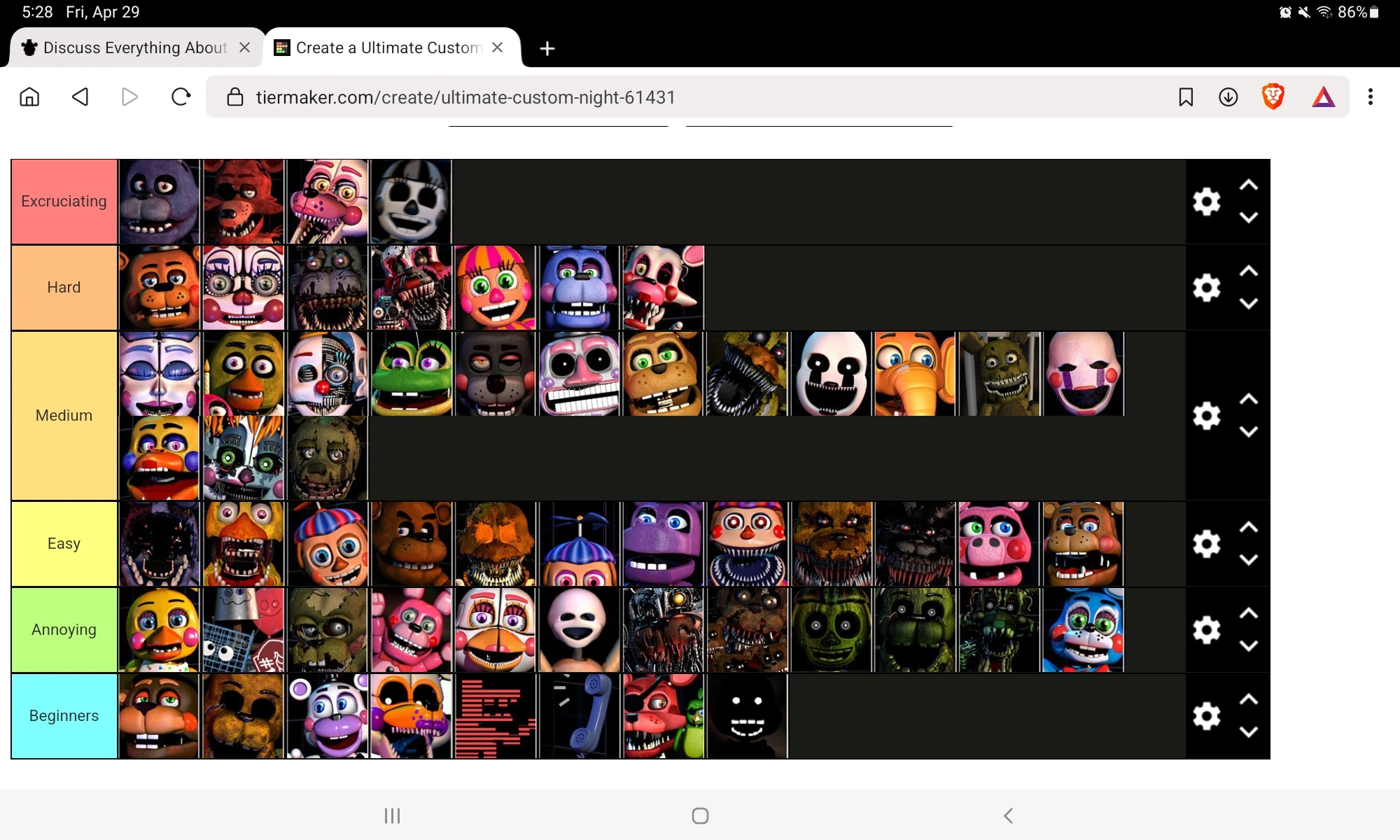 My UCN Tier List based on difficulty (for many reasons considered) | Fandom