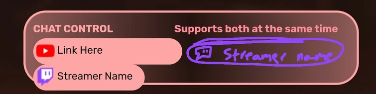 Can you put two borders on the same line? | Fandom