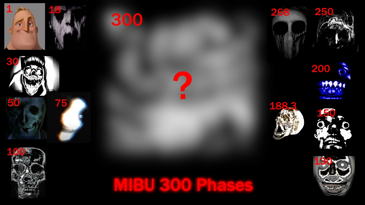 The thumbnail is released for MIBU 300 Phases! | Fandom