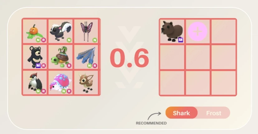 LF: Mega Capybara :3 | Fandom