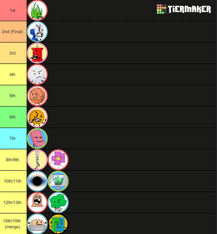 All posts by Tiny31boom | Fandom