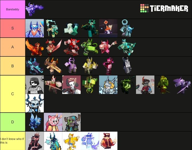 phighting character tier list | Fandom