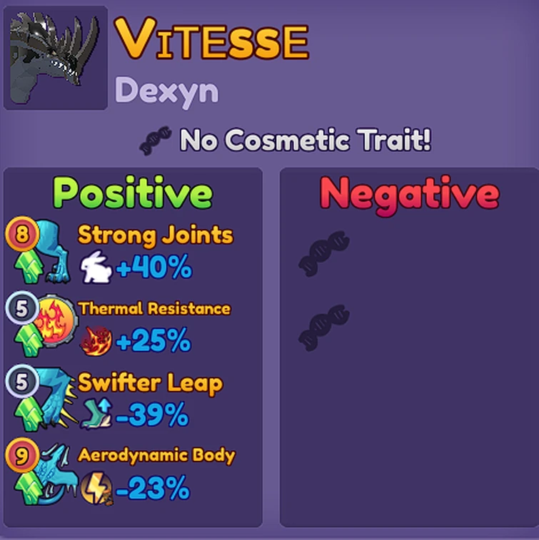 Discuss Everything About Dragon Adventures Wiki | Fandom