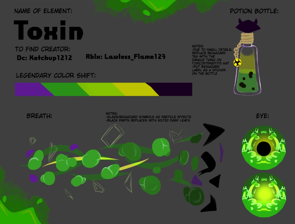 ayy! did the lil contest for Toxic loll | Fandom