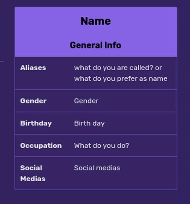 Editing Profiles ( part 2 ) | Fandom