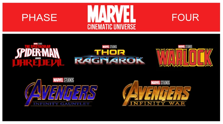 Discuss Everything About Marvel Database | Fandom