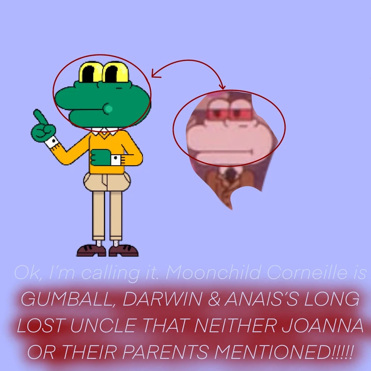 Discuss Everything About The Amazing World of Gumball Wiki | Fandom