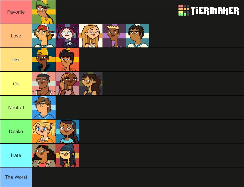 Updated gen 4 tier list | Fandom