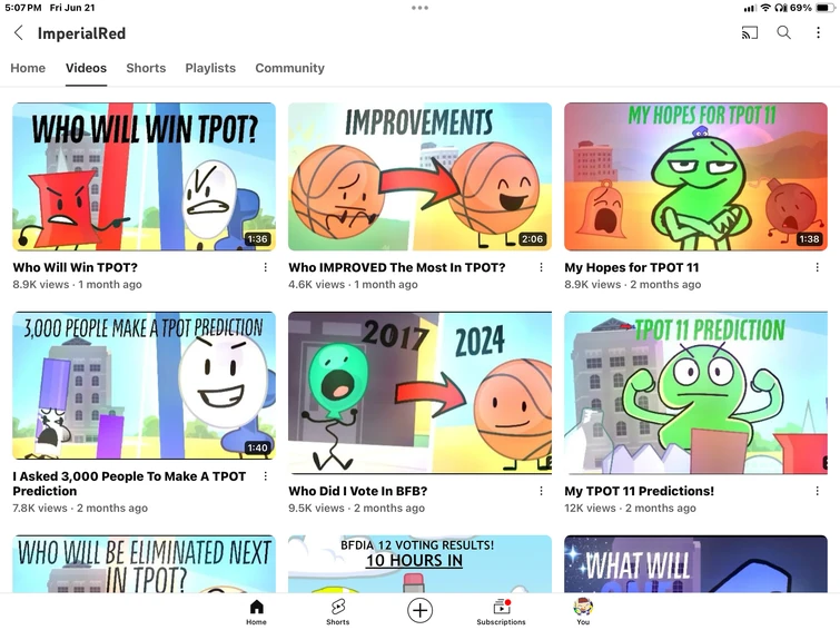 ai content farm slop | Fandom