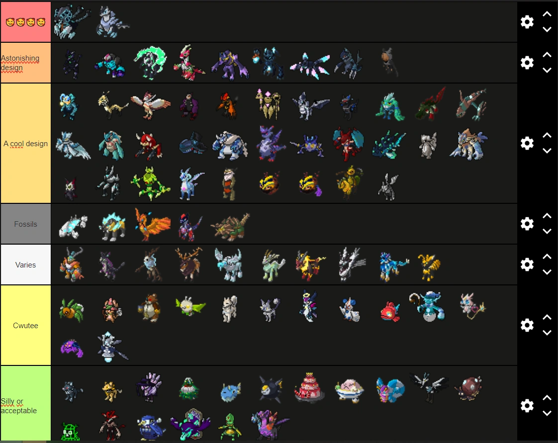 My loom design tier list 🥰🥰🥰 | Fandom