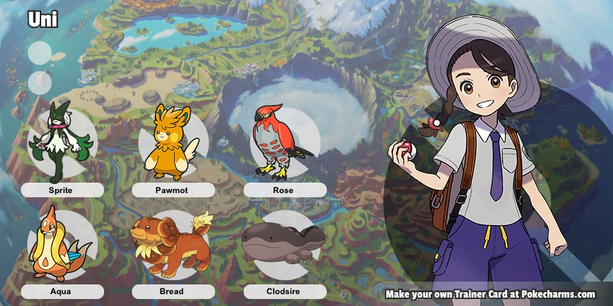 Rate my Violet team one out of ten | Fandom