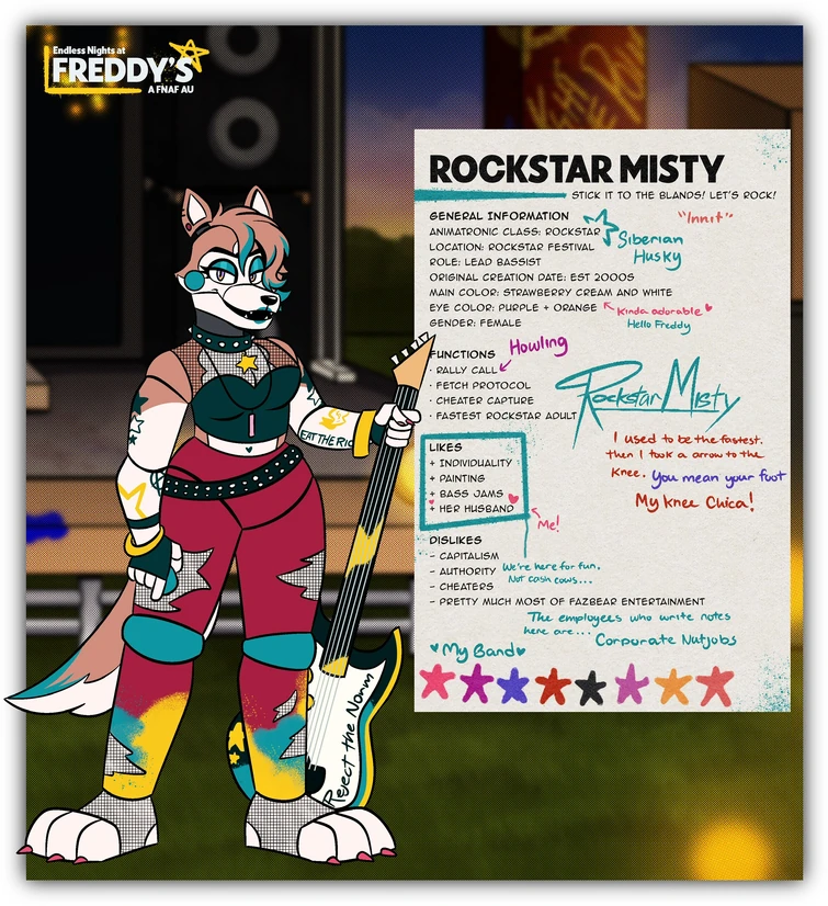 Rockstar Animatronics | ENAF | Fandom