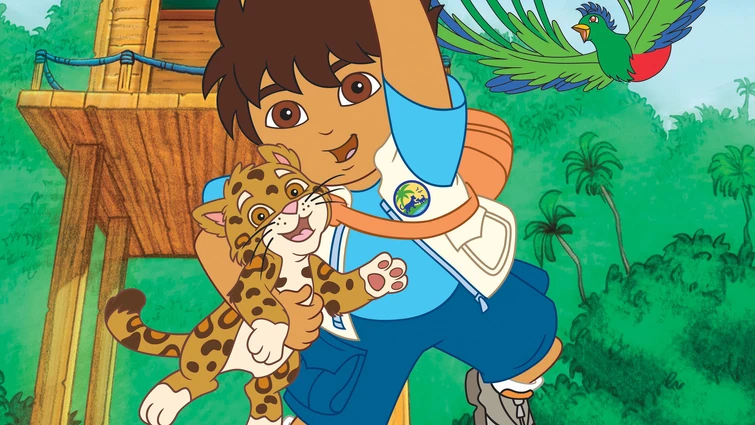 Discuss Everything About Dora the Explorer Wiki | Fandom