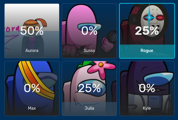 Aurora is moving on to the next round | Fandom