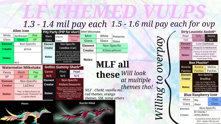 LF THEMED VULPS! also swapping themed vulps! | Fandom