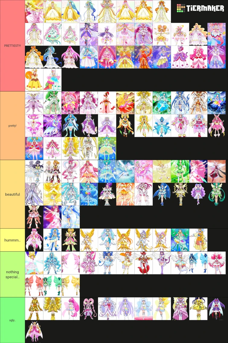 super form tier list!!! | Fandom
