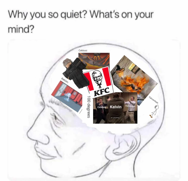 The pfp I once used during Zoom class 💀 | Fandom