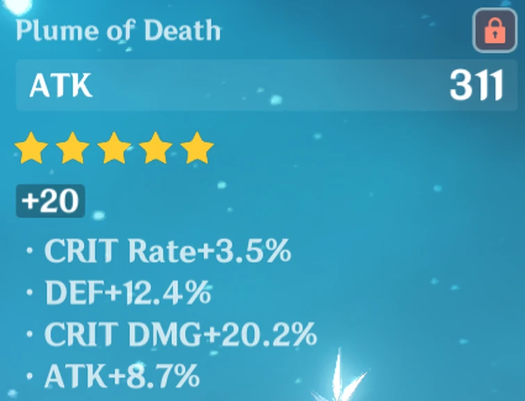 Let's see... | Fandom