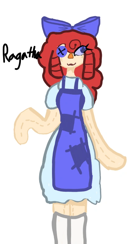 Ragatha :D | Fandom