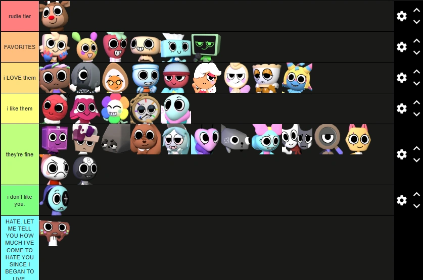 dw tier list in terms of how much i like them | Fandom