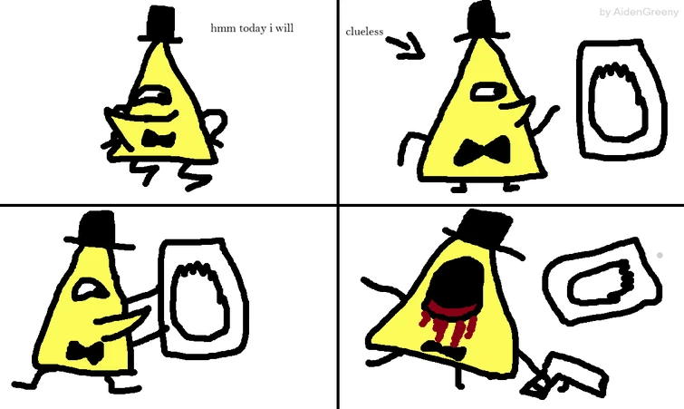 just made a meme template | Fandom