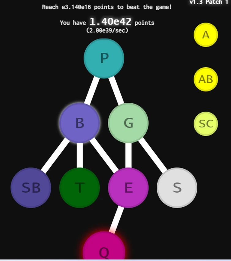 my current prestige tree status | Fandom